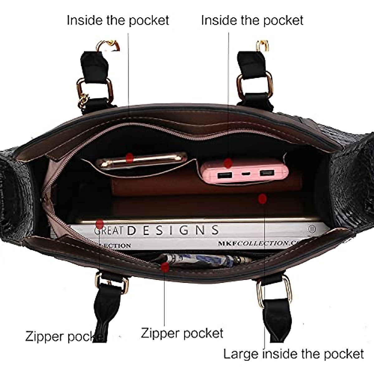 MKF satchel bags for women, Featuring a faux crocodile-embossed finish crossover handbag, shoulder side messenger bag Navy