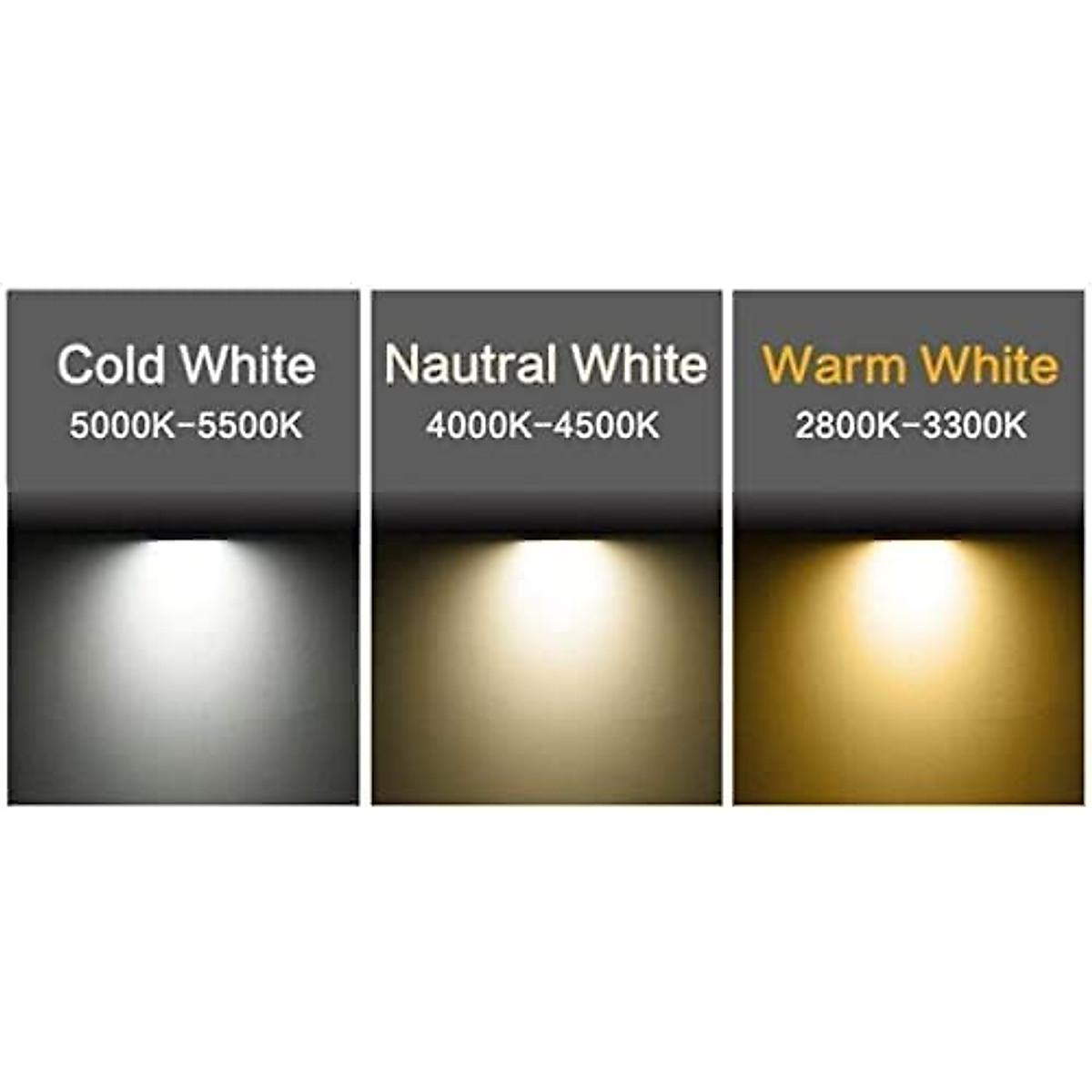 Q QINGCHEN Warm White 3000K 2700K LED High Bay Light 200W,ETL Certified Full Spectrum UFO High Bay LED Shop Light for Factory Work Shop Plant Growth