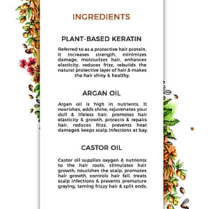 Sulfate Free Keratin, Castor Oil & Moroccan Argan Oil Shampoo | Moisturizing, Color Safe Shampoo for Dry, Oily, & Thinning Hair | Paraben-Free, No Sodium Lauryl Sulfate, Dry Scalp Repair