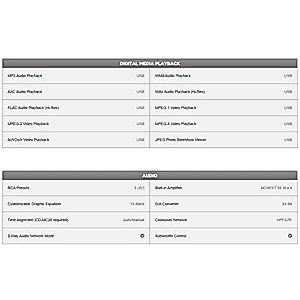 Pioneer DMH-2660NEX Car Stereo Safe Driver's Bundle with Voxx Backup Camera. 6.8" Capacitive Multimedia Receiver with Apple CarPlay, Android Auto, Bluetooth, HD Radio, SiriusXM Ready, Maestro Ready