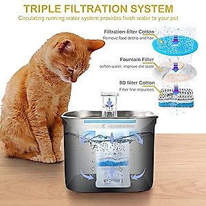 JCHOPE Cat Water Fountain Stainless Steel, 74oz/2.2L Automatic Circulating Pet Water Fountain with Faucet Design & 3 Flow Speeds, Ultra Quiet Cat Fountain Water Bowl with Triple Filter for Cats Dogs