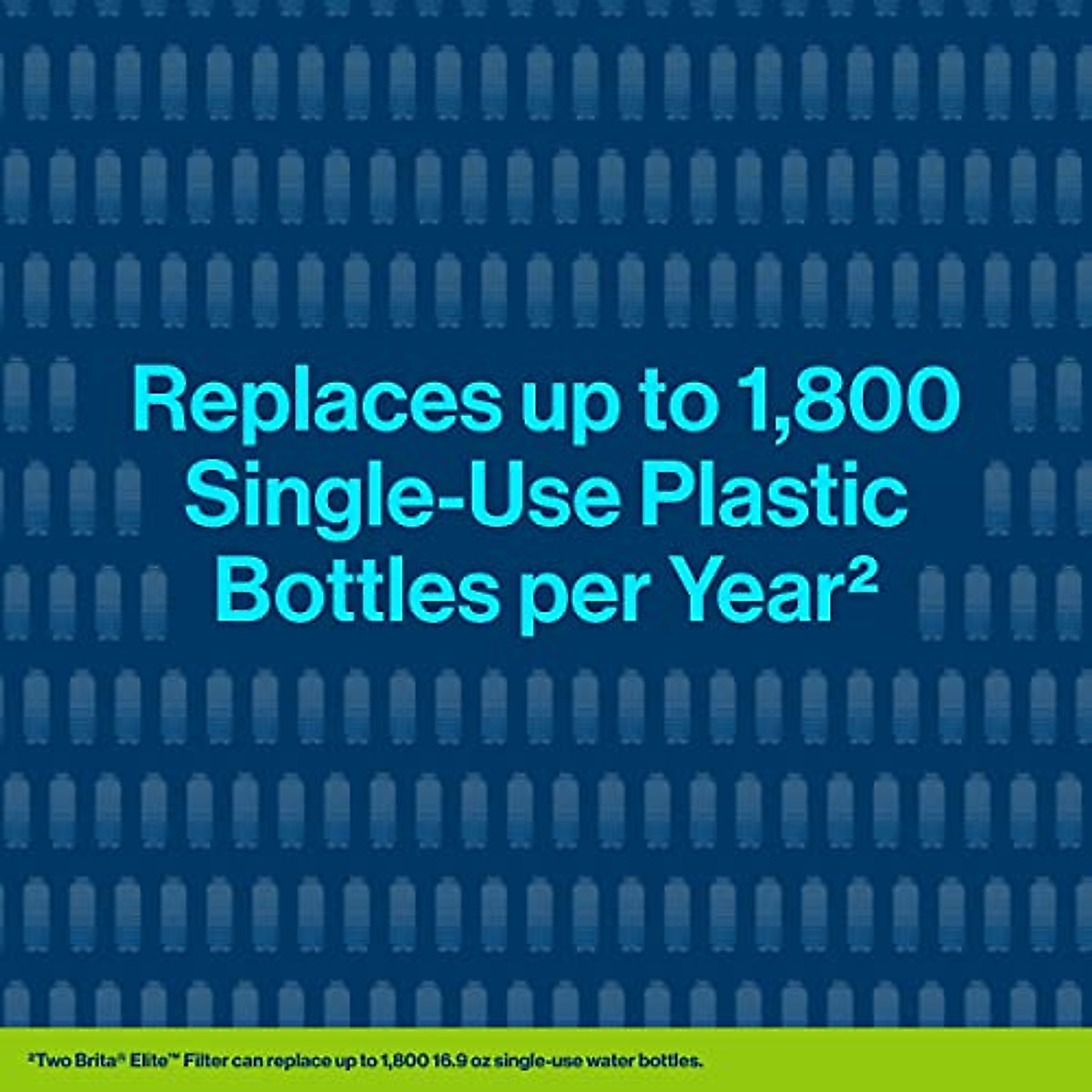 Long Last Replacement Filters for Brita Water Pitchers