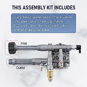AR42518 Complete Pump Head Assy for RMW and SRMW Pumps-RMW2G20 RMW2.2G24 RMW2G23B RMW2G24 RMW2G25 RMW2.2G20D SRMW2.2G26 RMW2.2G24 and SRMW2.2G26