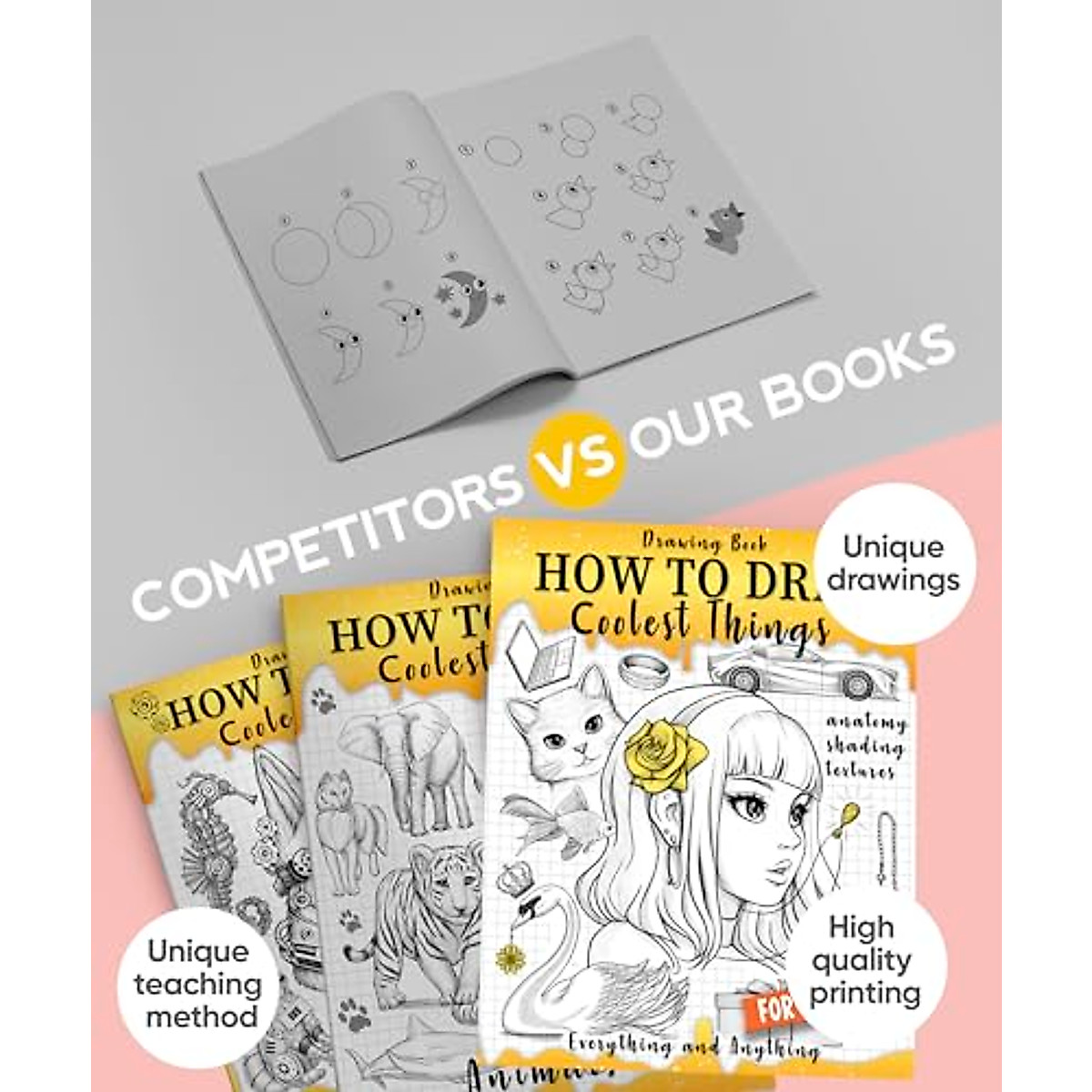 Drawing Book How to Draw Coolest Things Anatomy Shading Textures: This Drawing Guide Easy Way to Learn How to Draw. Basic and Beyond