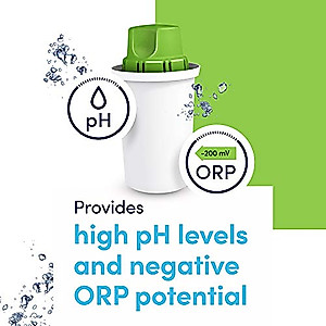 DAFI Alkaline Water Filter for Water Pitcher Replacement Compatible with Brita | Pack of 3 | High pH and Negative OR Potential | Replacements Alkaline Water Cartridges, waterdrip purifier | BPA-Free