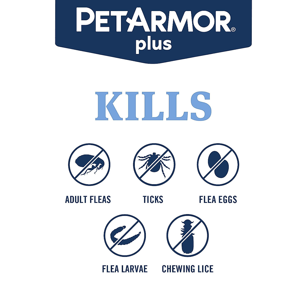 PetArmor Plus Flea and Tick Prevention for Dogs, Dog Flea and Tick Treatment, 6 Doses, Waterproof Topical, Fast Acting, Large Dogs Dogs (45-88 lbs)
