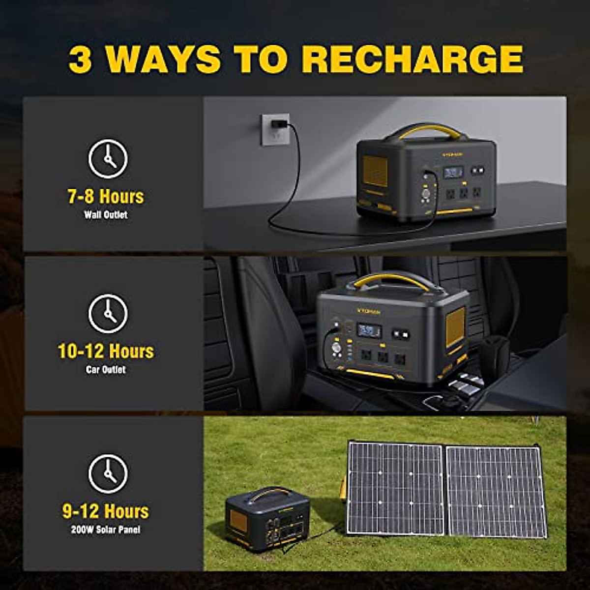 VTOMAN 1000 Portable Power Station 1408Wh 1000W (Peak 2000W), Solar Generator Station, LiFePO4 (LFP) Battery Powered Generator with 3x Pure Sine Wave 1000W AC Outlets for Outdoor Camping & Home Backup