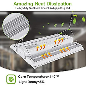 hykolity 2 Pack LED Linear High Bay Shop Light, 1.5FT 210W LED Shop Light Fixture, 27300lm 130LM/W, 100-277V, 0-10V Dim, 5000K Warehouse Lighting, ETL Approved, 5 Years Warranty