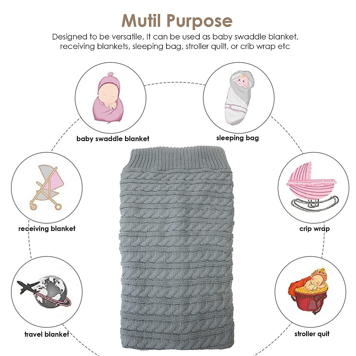 Newborn Baby Swaddle Blanket Fleece Stroller Wrap Nap Blanket Plus Velvet,Baby Kids Toddler Thick Knit Soft Warm Blanket Swaddle Sleeping Bag Sleep Sack Stroller