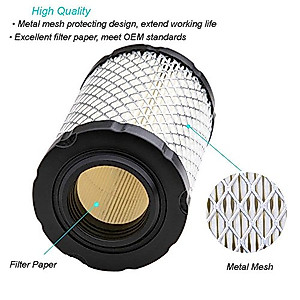 HEYZLASS 2Pack 591334 Air Filter, Compatible with Briggs Stratton 796031 594201 OEM Air Cleaner Cartridge, Lawn Mower Air Filter, Plus Foam Pre Filter