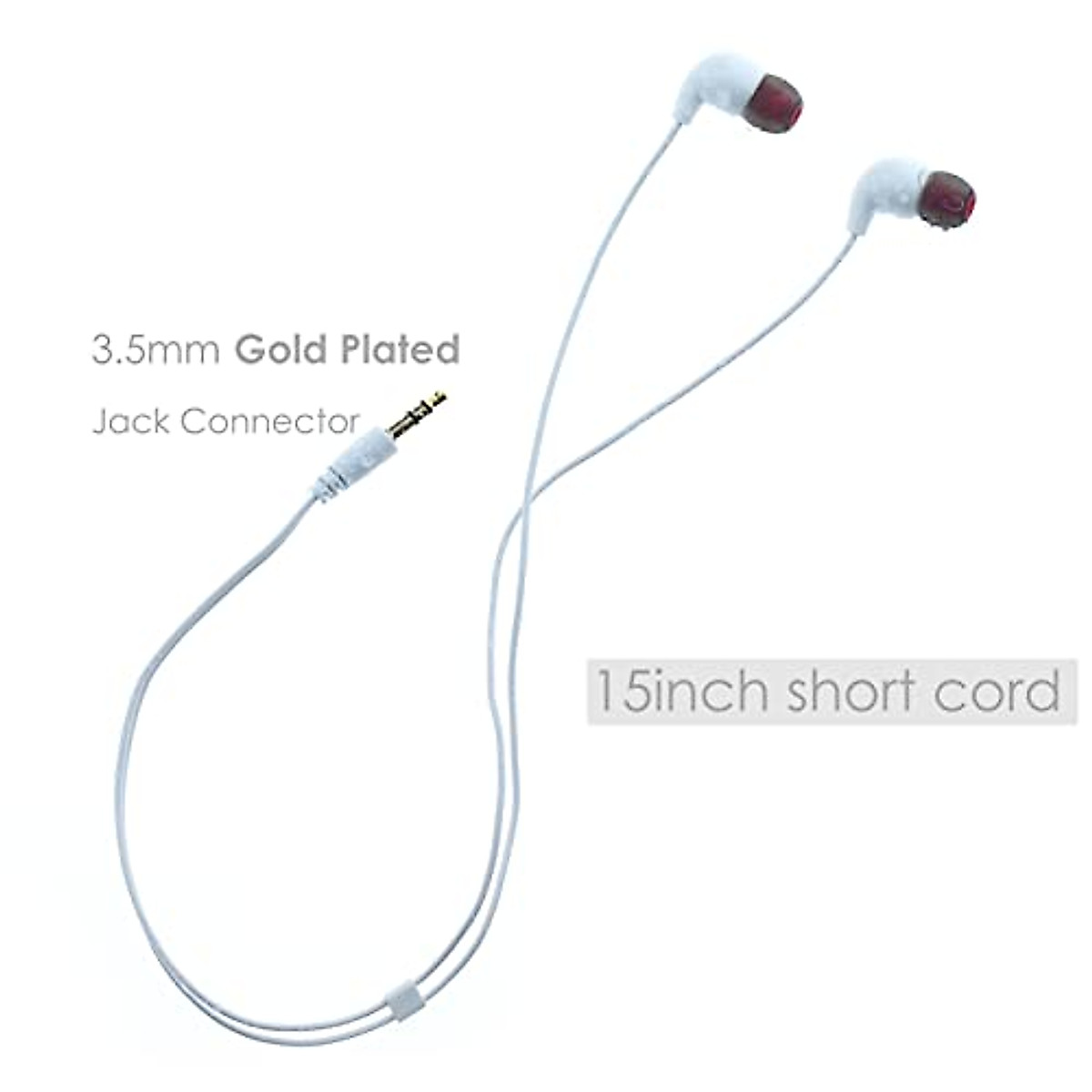 SWMIUSK Short Cord Waterproof Earbuds for Swimming, Easy Flip Turns and Not Falling Off, Wired 3.5 mm Jack 15-inch Cord Length, Underwater Headphones for Diving, Snorkeling, Showering, Running (White)