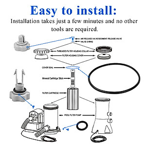25004/2,500 Gallon Filter Pump Replacement Seals Kit Pack for Intex Pool Filter Pump (Includes 5 Combined Parts