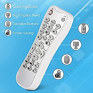 New Replacement Remote Control compatible with Optoma Projector HD26 GT1080 GT1070X HD141X DH1008 HD37 HDF536 HDF537ST HD200D EH200ST L-27-5KEY Controller