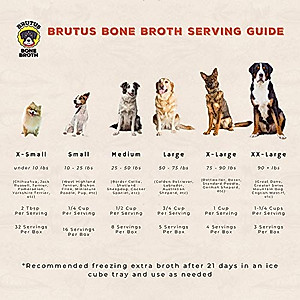 Brutus Bone Broth for Dogs 64 oz | All Natural | Made in USA | Glucosamine & Chondroitin for Healthy Joints | Human Grade Ingredients | Hydrating Dog Food Topper & Gravy (Beef, 2-Pack)