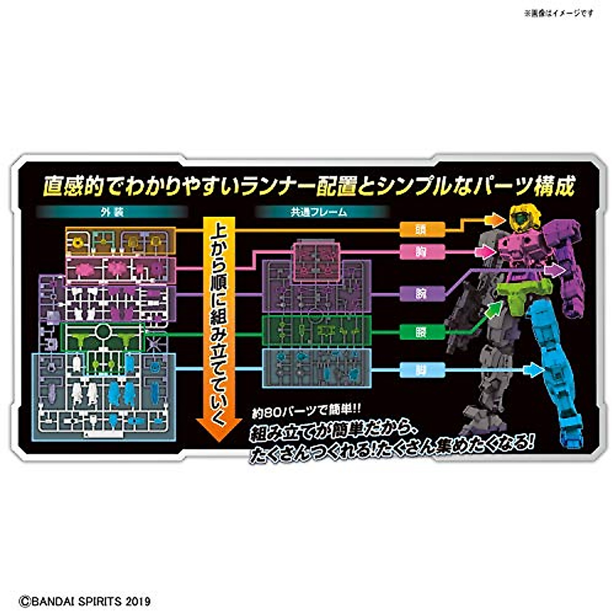 Bandai Spirits Bandai Hobby #05 Bexm 15 Portanova Dark Gray 30 Min Mission, White