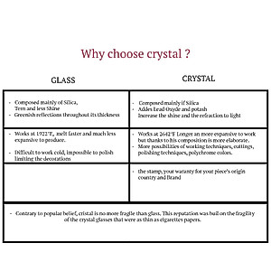 6 Red White Wine And Water Crystal Glasses - 6 Colors Assortments - Roemer Service Diamant(5,7 fl oz) - Klein House - Company : Artisan du Cristal - Gift Set - Stamped : Klein 54120 Baccarat France