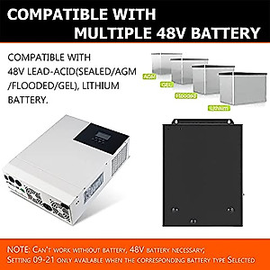 Y&H 3500W 48V Off Grid Solar Hybrid Inverter AC120V Pure Sine Wave with 80A MPPT Charge Controller PV Max 145V Input, Works with 48V Lead Acid and Lithium Batteries, Supports Utility/Generator/Solar