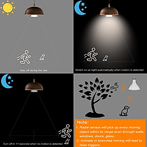 REMINDA Motion Sensor Light Bulbs Outdoor, 15W PAR38 LED Flood Light Bulb, Radar Motion Detector, Dusk to Dawn Sensor, 100 Watt Equivalent, E26 Base, 1500LM, 3000K Warm White, 2 Pack