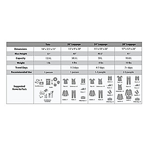 Rockland Journey Softside Upright Luggage Set, Expandable, Pink, 4-Piece (14/19/24/28)