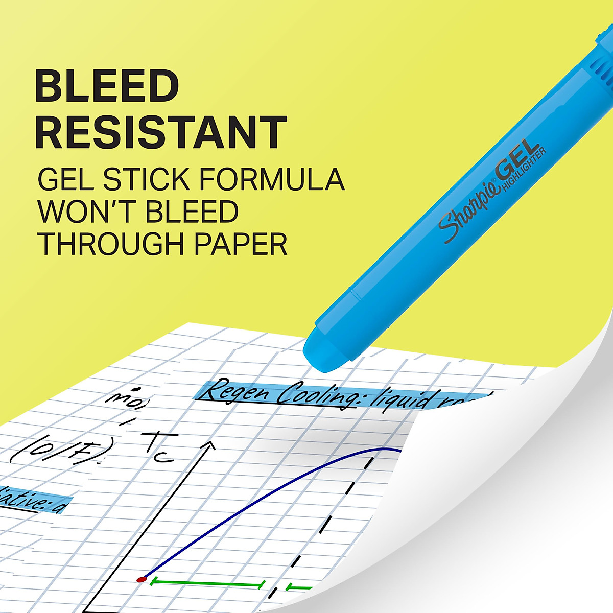 Sharpie Gel Highlighters, Bullet Tip, Assorted Colors, 5 Count