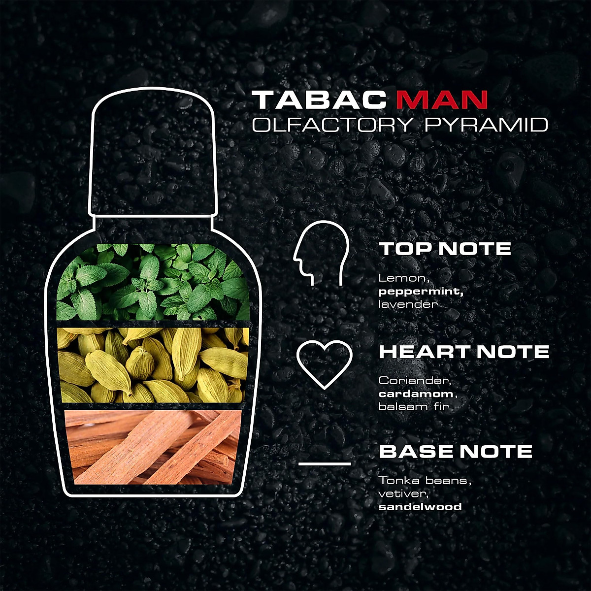 Tabac Man Black By Maurer Wirtz Eau-de-toilette Spray, 1.7-Ounce