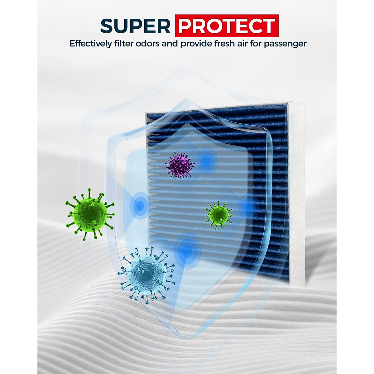 KAX Cabin Air Filter, Replacement for GCF022(CF11671) CX7, RAM1500, 1500 CLASS, 2500, 3500, 4500, 5500 Cabin Filter, Strong Adsorption Cabin Filter with Upgraded Activated Carbon