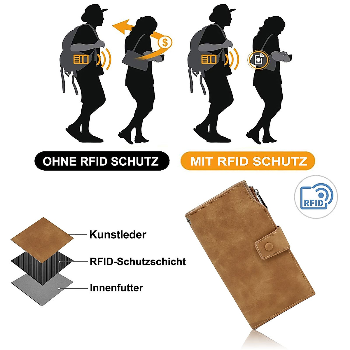 TAN.TOMI Wallet Women, Women Wallet Large Capacity, Wallet for Women RFID Blocking with Multi Card Organizers