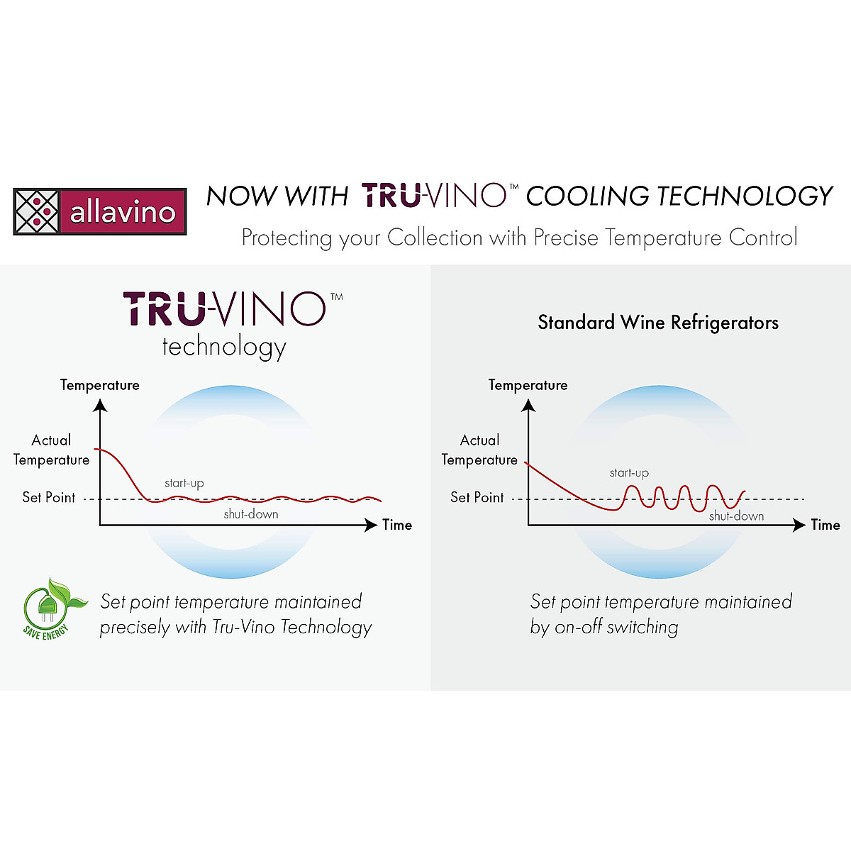 Allavino 24" Wide Vite II Tru-Vino 99 Bottle Dual Zone Black Right Hinge Wine Refrigerator