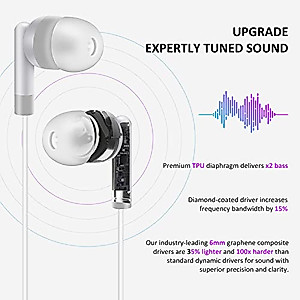 Flutesan 120 Pack Bulk Earbuds in Ear Kids Bulk Earbuds Headphones Assorted Colors Earbuds Wire Earphones Wholesale for Schools, Classroom, Libraries, Students, Individually Bagged