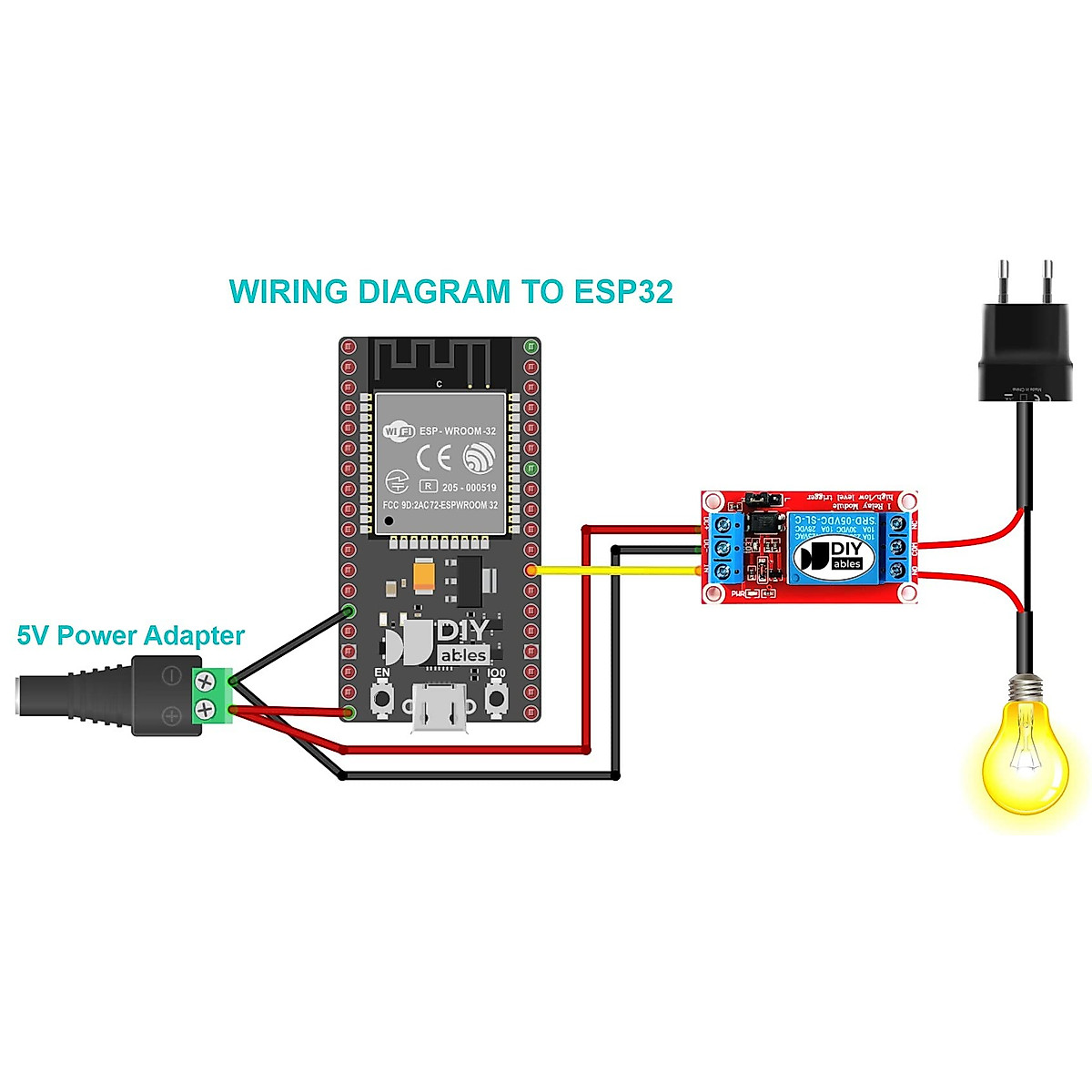 DIYables 3pcs Relay Module for Arduino, ESP32, ESP8266, Raspberry Pi, 1 Channel, 5V, High/Low Level Trigger