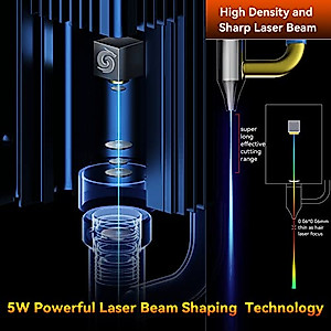 SCULPFUN S30 Laser Engraver with Air Assist, 5W Laser Cutter 0.06 * 0.06mm Accuracy Laser Engraving Machine, 935 * 905mm Extendable Working Area 10X Lifespan Laser Engraver for Wood and Metal