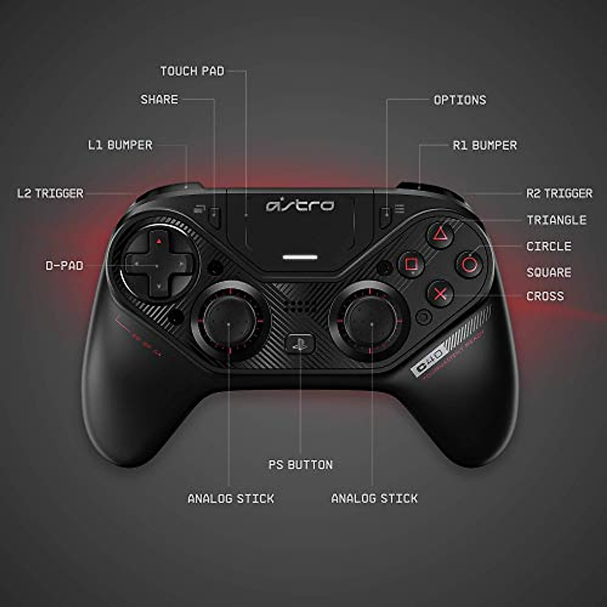ASTRO Gaming C40 Tr Controller - PlayStation 4
