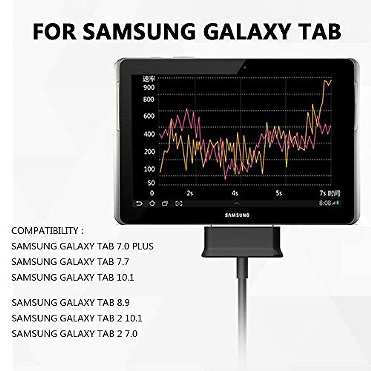 6.6ft 30 Pin Charging Power Supply Galaxy Tablet USB Charge Cable Cord - for Samsung Galaxy-Tab-2 10.1 8.9 7.7 7.0 Plus Note-Tab 10.1 USB Charger Cable GT-P5113 GT-P3113 GT-N8013 GT-P7510 SGH-I497