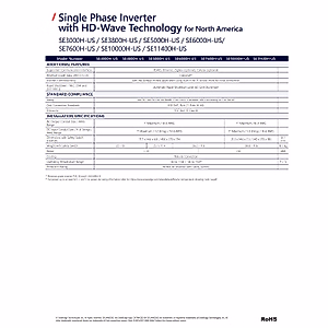 SolarEdge HD-Wave Single-Phase Inverters SE7600H-US
