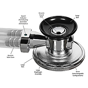 Prestige Medical Sprague/Sphygmomanometer Nurse Kit, Navy