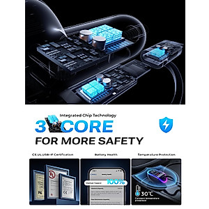 [Apple Safe Certified] USB C Car Charger Adapter LISEN 96W Cigarette Lighter USB Charger Fast Charging for iPhone Car Charger with 2-in-1 PD36W Car Charger for iPhone 15 Pro Max Plus Samsung iPad