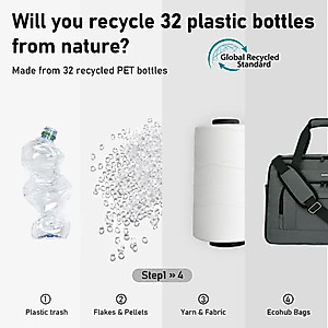 ECOHUB For Spirit Airlines Personal Item Bag 18x14x8 Travel Bag Travel essentials Weekender bags Gym Bag Tote Duffel bag Overnight Bags for Women Carry On luggage bags Gift for Men Hospital Bag Grey