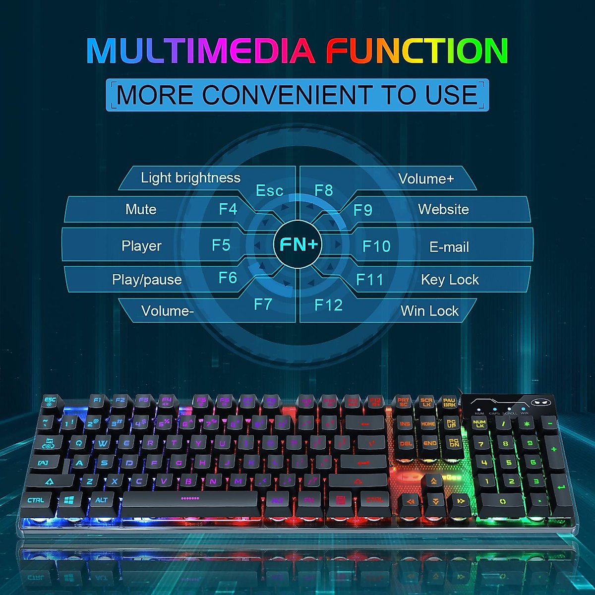 Gaming Keyboard and Mouse Combo, K1 LED Rainbow Backlit Keyboard with 104 Key for Computer/PC/Laptop