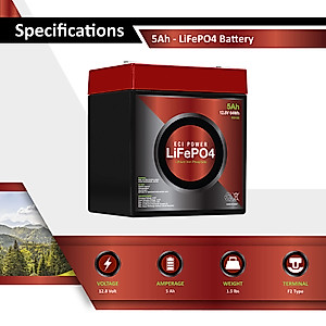 ECI Power 12V 5Ah Lithium LiFePO4 Deep Cycle Rechargeable Battery | 2000-5000 Life Cycles & 10-Year Lifetime | Built-in BMS