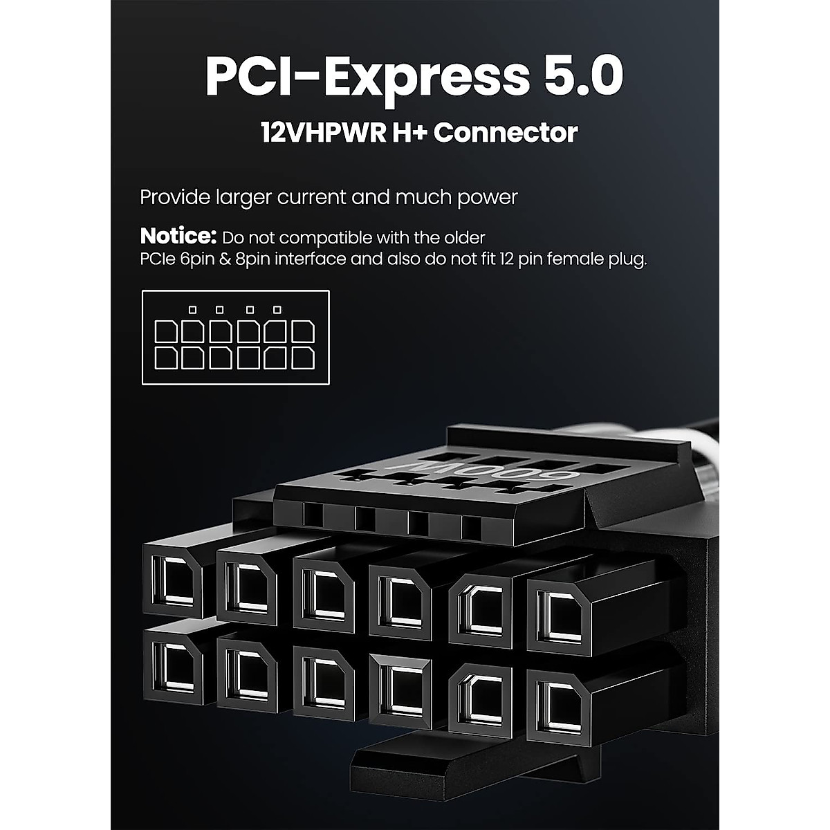 Fasgear PCIe 5.0 GPU Power Cable Sleeved 70cm, 16pin (12+4) 12VHPWR Connector for RTX 3090 Ti 4070Ti 4080 4090, 3x8pin(6+2) PCI-e Male Plugs Compatible for ASUS EVGA Seasonic Modular Power Supply