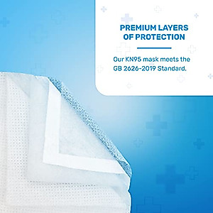 Well Before KN95 Disposable Face Mask | Individually Wrapped 5-layer Protection Mask with Adjustable Ear Loop Making It a Comfortable Face Masks - 10 Pack. (Medium, Denim)