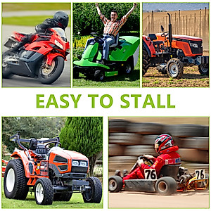 Go Kart Clutch for 2-6.5HP Engine 3/4" Bore 12T #35 Chain Centrifugal Clutch Fit For Predator 212cc,Honda GC160 GC190 GX120,Go Kart, Minibike, Fun Kart