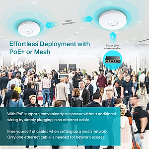 TP-Link EAP660 HD | Omada WiFi 6 AX3600 Wireless 2.5G Access Point for High-Density Deployment | OFDMA, Mesh, Seamless Roaming & MU-MIMO | SDN Integrated | Cloud Access & Omada App | PoE+ Powered