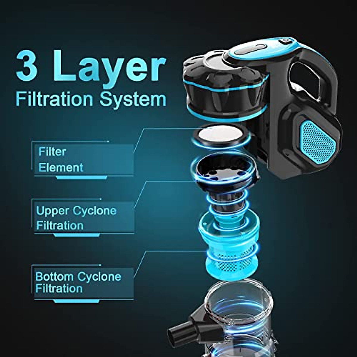 INSE Corded Vacuum Cleaner, 600W Powerful 18000Pa Vacuum Cleaner, 6-in-1 Versatile Lightweight Corded Stick Vacuum Cleaner for Pet Hair Hardwood Floor - Blue