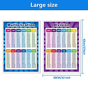 Outus Fully Laminated Educational Math Posters Multiplication Division Addition Subtraction Educational Poster for Elementary School Classroom Preschool Kids Learning(4 Pieces,Assorted Style)