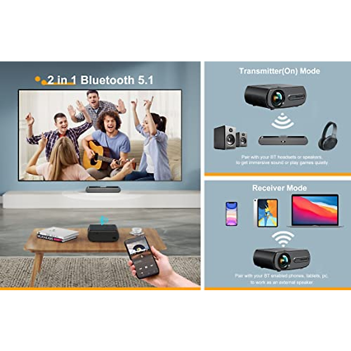 Jimveo Projector 5G WiFi Bluetooth,13000L 420 ANSI Native 1080P Outdoor Projector 4K &4D Keystone&50% Zoom Support,Sealed Mini Portable Movie LED/Home Projectors for Phone/TV Stick/PC[Screen Included]