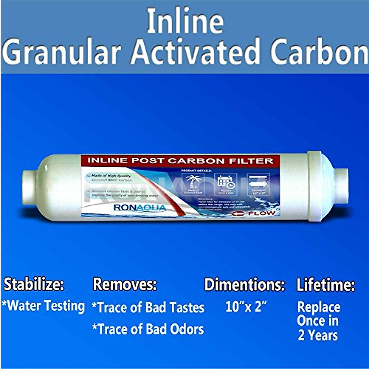T33 Inline Coconut Grade Activated Carbon Pre/Post Membrane Filter for Taste and Odor Reduction WELL-MATCHED with AICRO, K2533JJ, FT15, IC-100A (Set of 4)