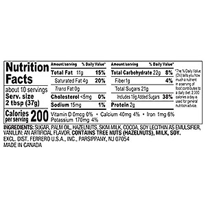 Ferrero Nutella Hazelnut Spread, Perfect Topping for Pancakes, 13 Oz Jar