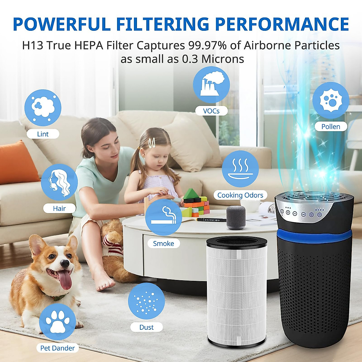 AP-PET35 AP-T30 Replacement Filter Compatible with HoMedics TotalClean Air Purifier Models 5-in-1 AP-T30FL AP-T30WT AP-PET35FL AP-PET35-WT, 360° Filtration 5 Layers 3 in 1 H13 True HEPA Filter