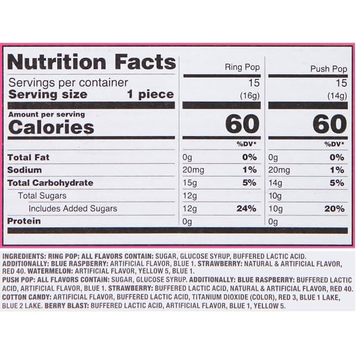 Ring Pop Push Pop 30 Count Summer Candy Box - Assorted Fruity Lollipop Candy Gift Box - Fun Candy For Birthdays, Party Favors, Pool Parties, 4th of July & Summer Fun - Summer Treats Loved by Kids